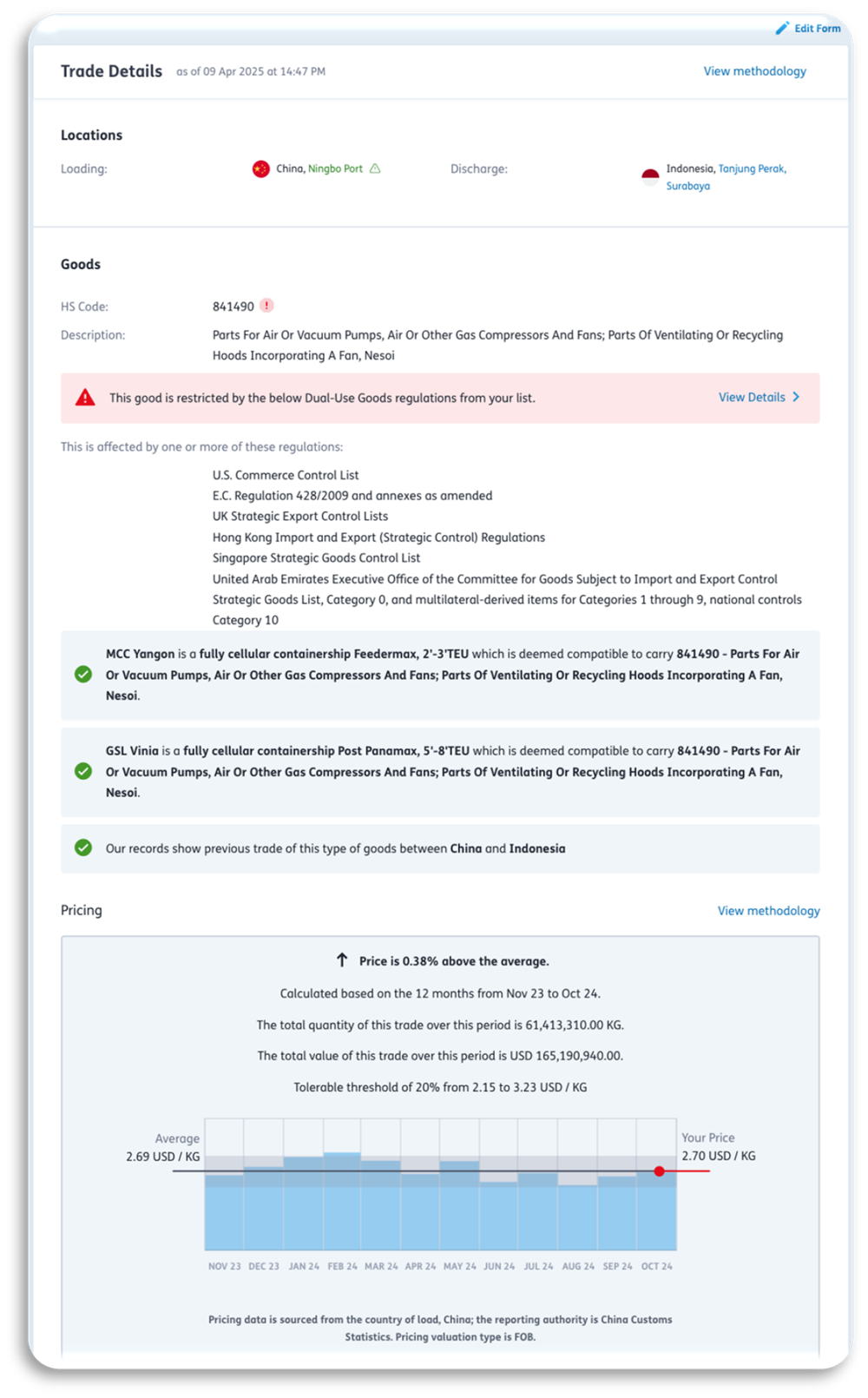 Seasearcher Trade Risk | Lloyd's List Intelligence